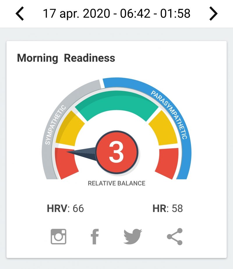 Hoe kan het meten van mijn HRV me helpen om niet ziek te worden?